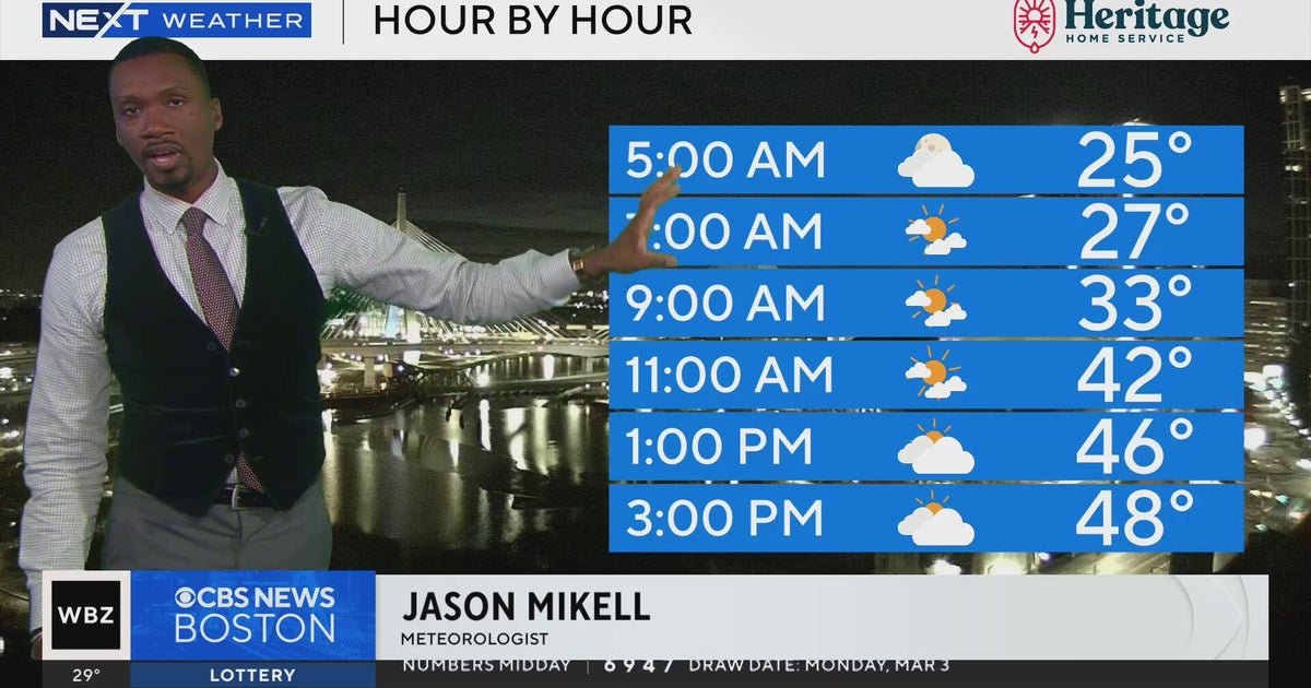 Next Weather: WBZ morning forecast for March 4, 2025 - CBS Boston