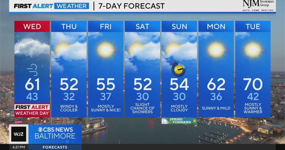 Mild Wednesday with chance for severe storms in Maryland - CBS Baltimore