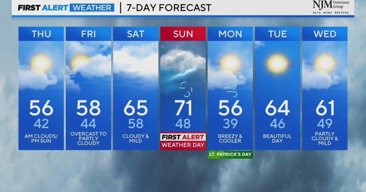 Gloomy Friday in Maryland followed by Sunday Storm Threat - CBS Baltimore