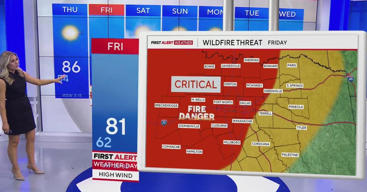 Warm days ahead for North Texas with an elevated fire risk - CBS Texas