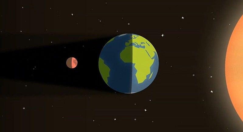 Why was the moon shades of red, orange and yellow last night? Here's ...