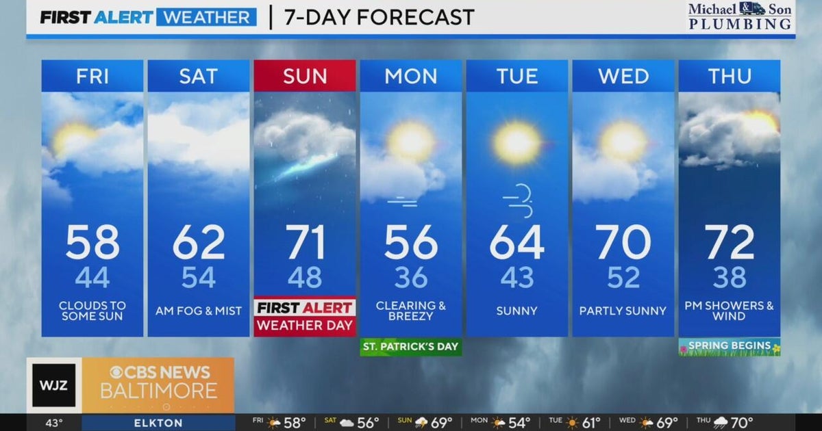 Gloomy Friday in Maryland followed by threat of Sunday - CBS Baltimore