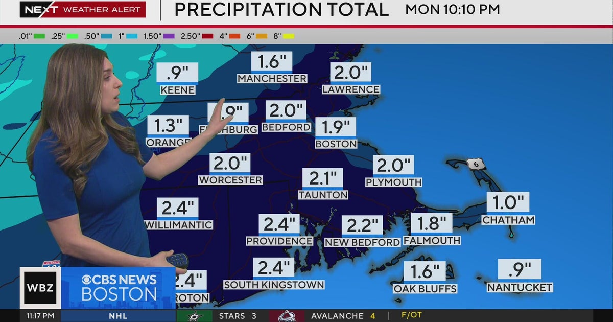 Next Weather: WBZ weather forecast - CBS Boston