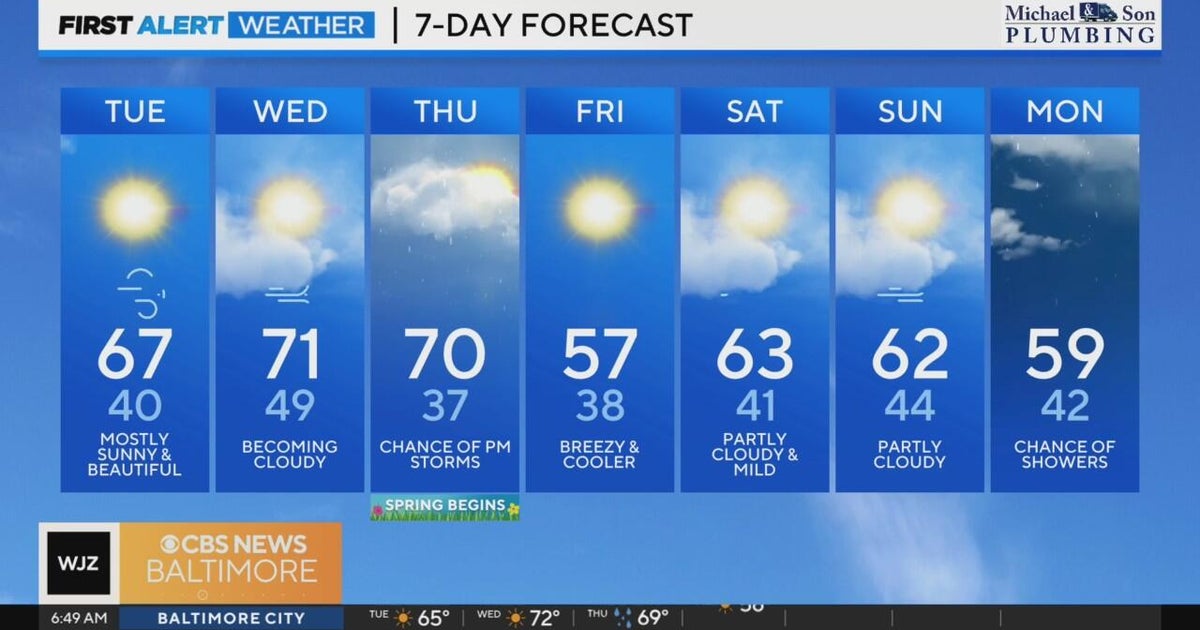 Spring temperatures start early in Maryland as winter winds down - CBS ...