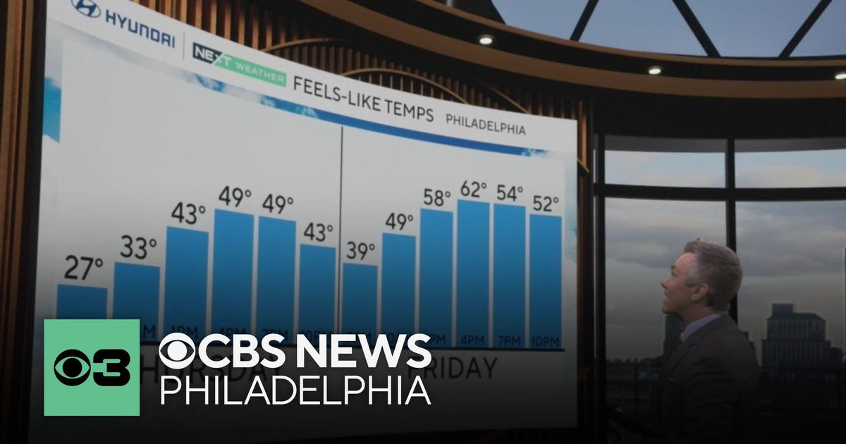 Cool Wednesday night in Philadelphia region after cloudy start - CBS Philadelphia