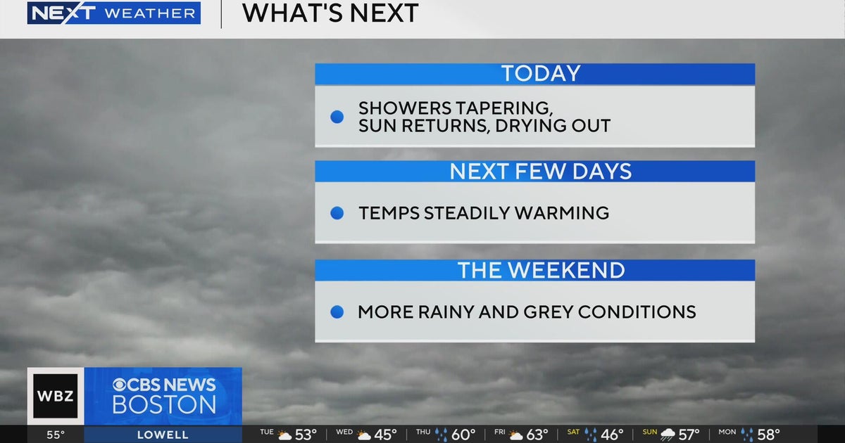 Next Weather: WBZ morning forecast for April 1, 2025 - CBS Boston