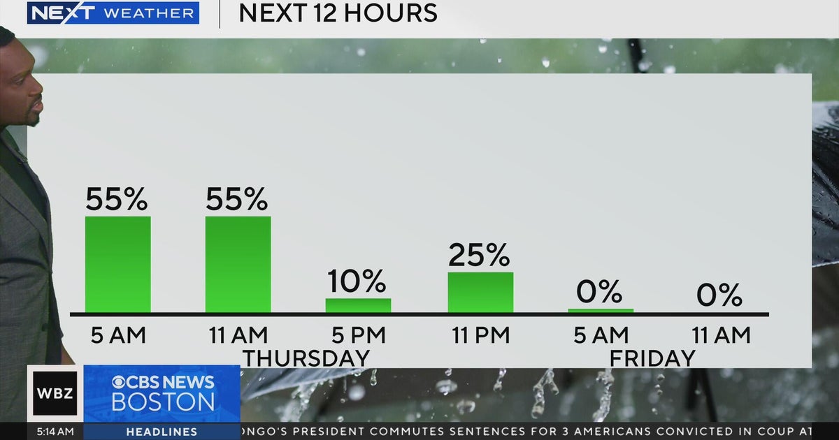 Next Weather: WBZ morning forecast for April 3, 2025 - CBS Boston