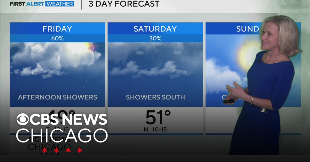 Afternoon showers in Chicago - CBS Chicago