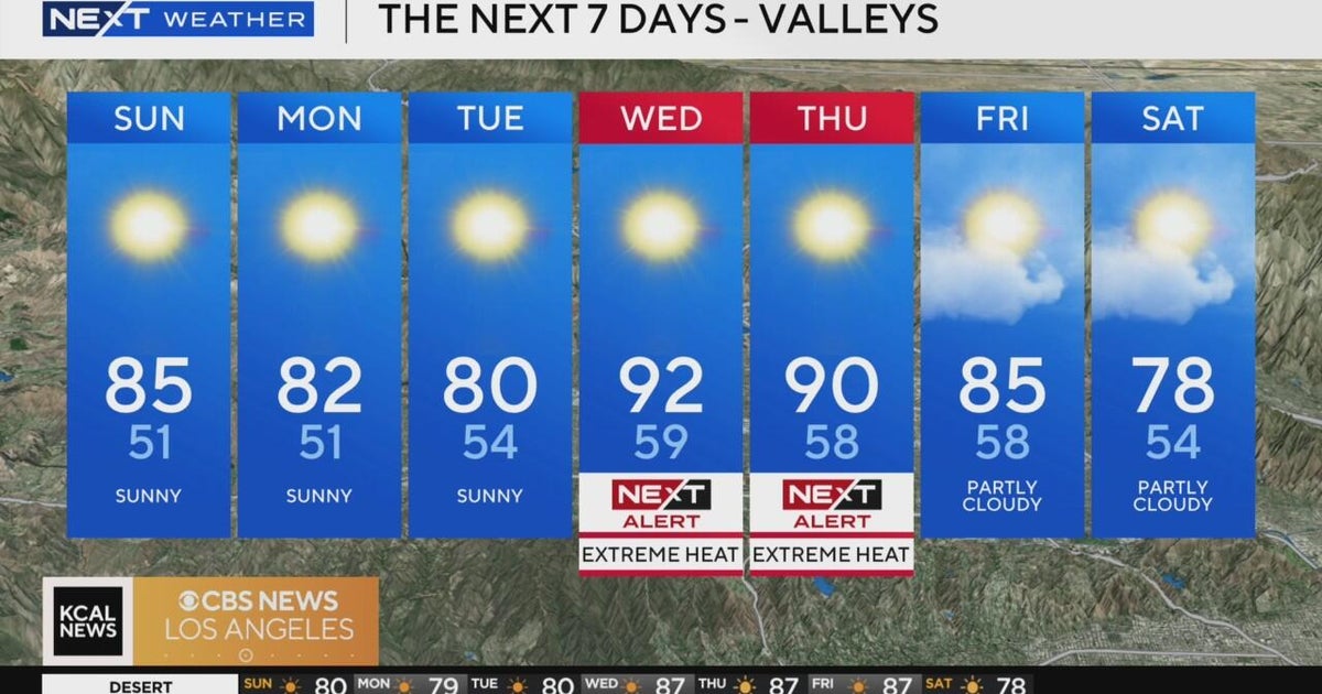 Alex Biston's 6 a.m. forecast | NEXT Weather (4/6) - CBS Los Angeles