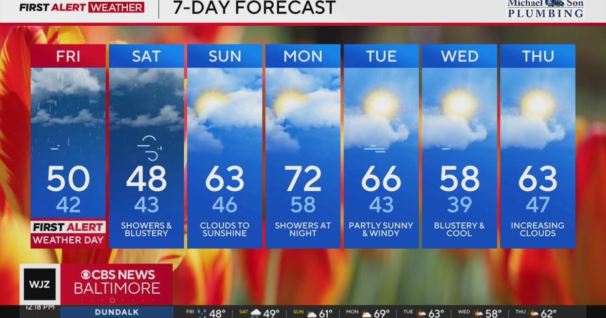 Alert Day issued for soaking wet and cold weather across Maryland - CBS ...