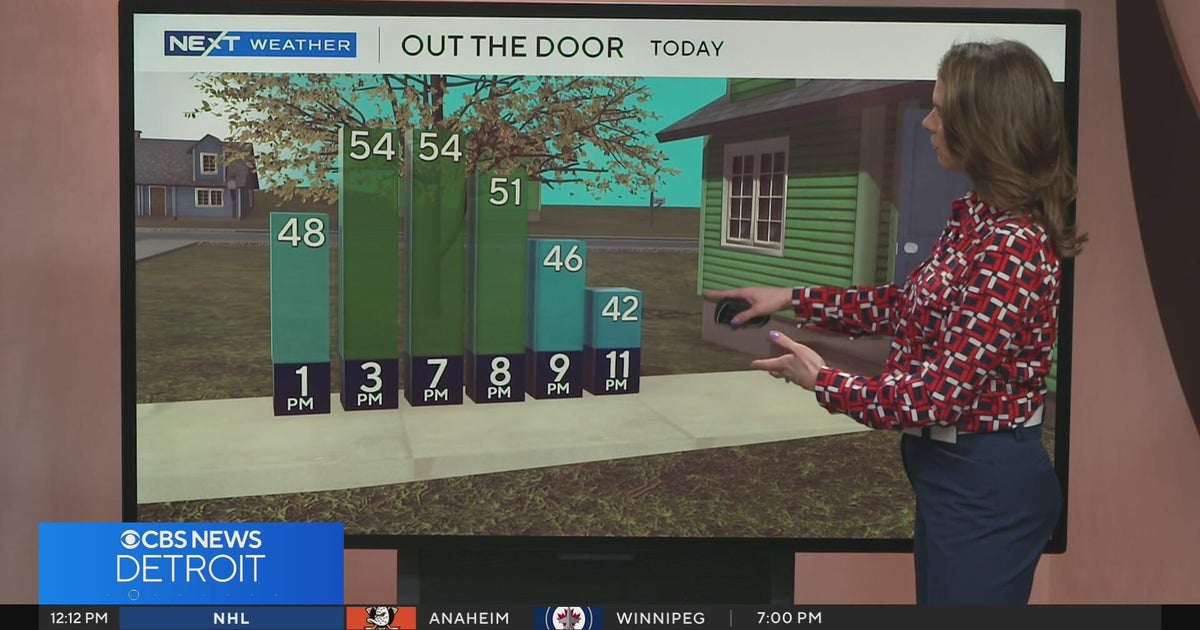 More Sunshine Today - CBS Detroit