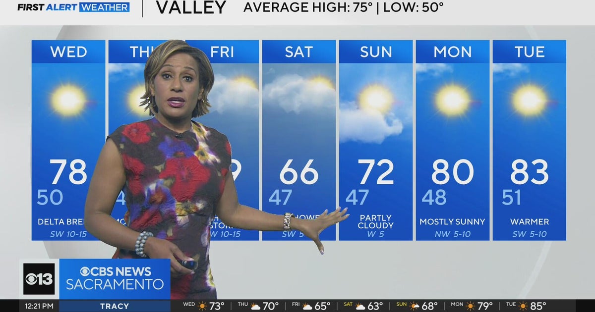 Wednesday afternoon Northern California weather forecast - April 23 ...
