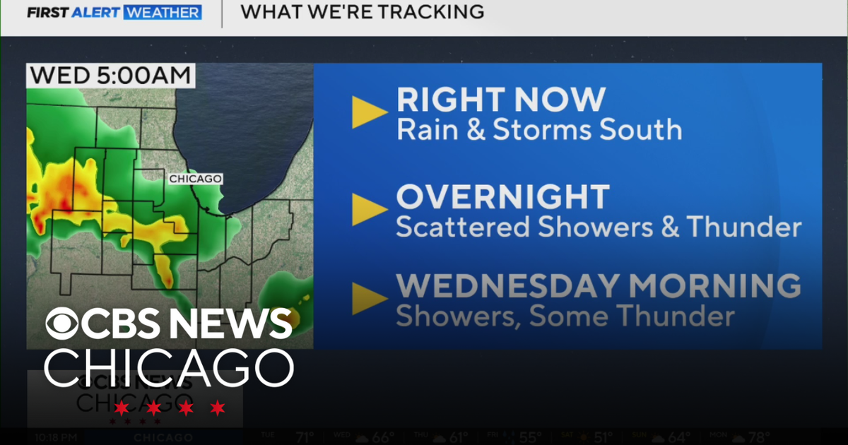 Overnight scattered showers, thunder in Chicago - CBS Chicago