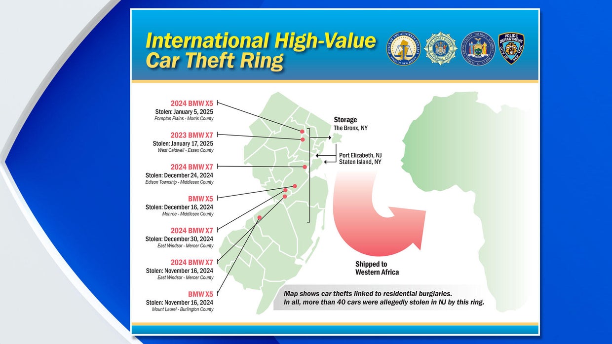 N.J. auto theft ring stole "millions of dollars worth" of vehicles ...