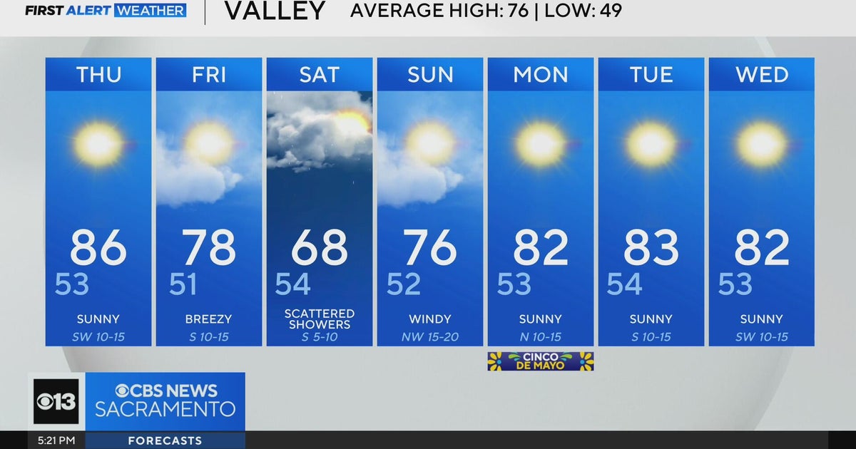 Wednesday evening weather forecast - April 30, 2025 - CBS Sacramento
