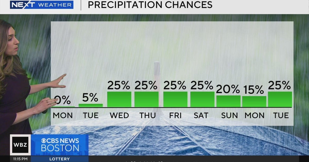 Next Weather: WBZ weather forecast - CBS Boston