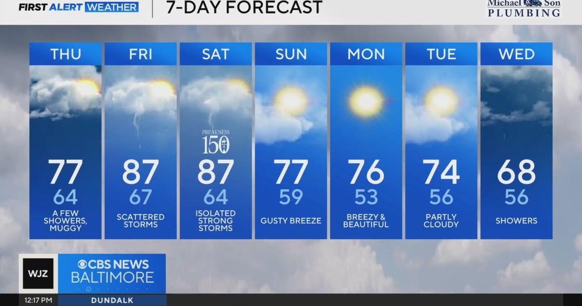 A risk of severe storms has prompted a Friday Alert Day across Maryland ...