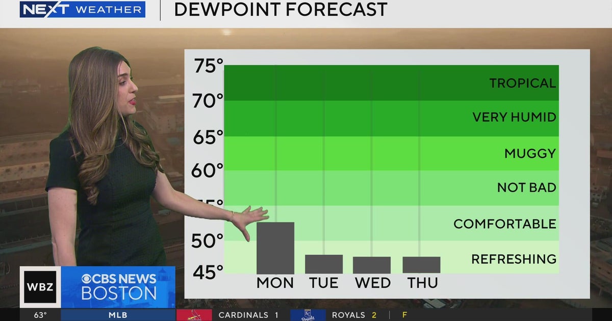Next Weather: WBZ weather forecast - CBS Boston