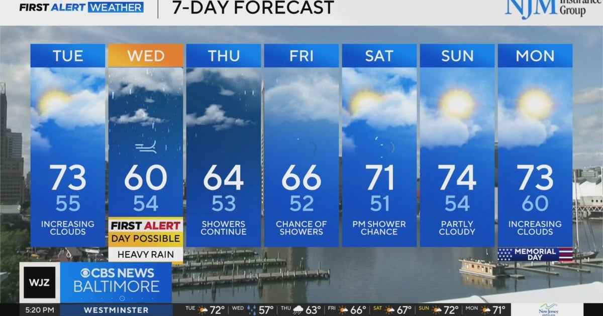 Calm Tuesday before storms roll in to Maryland - CBS Baltimore