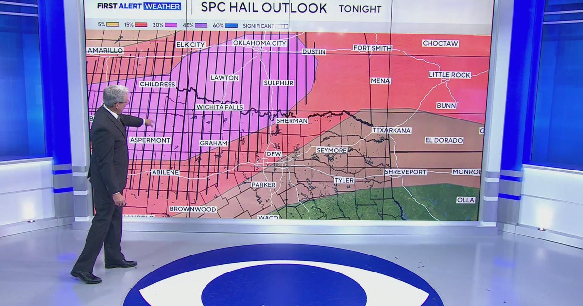 Damaging winds, hail, heavy rain possible overnight in North Texas ...
