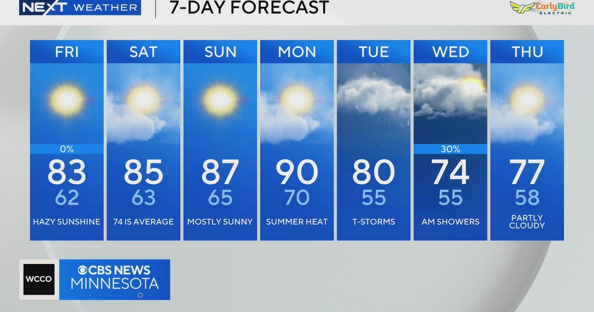 NEXT Weather: 4 p.m. report for Minnesota from May 29, 2025 - CBS Minnesota
