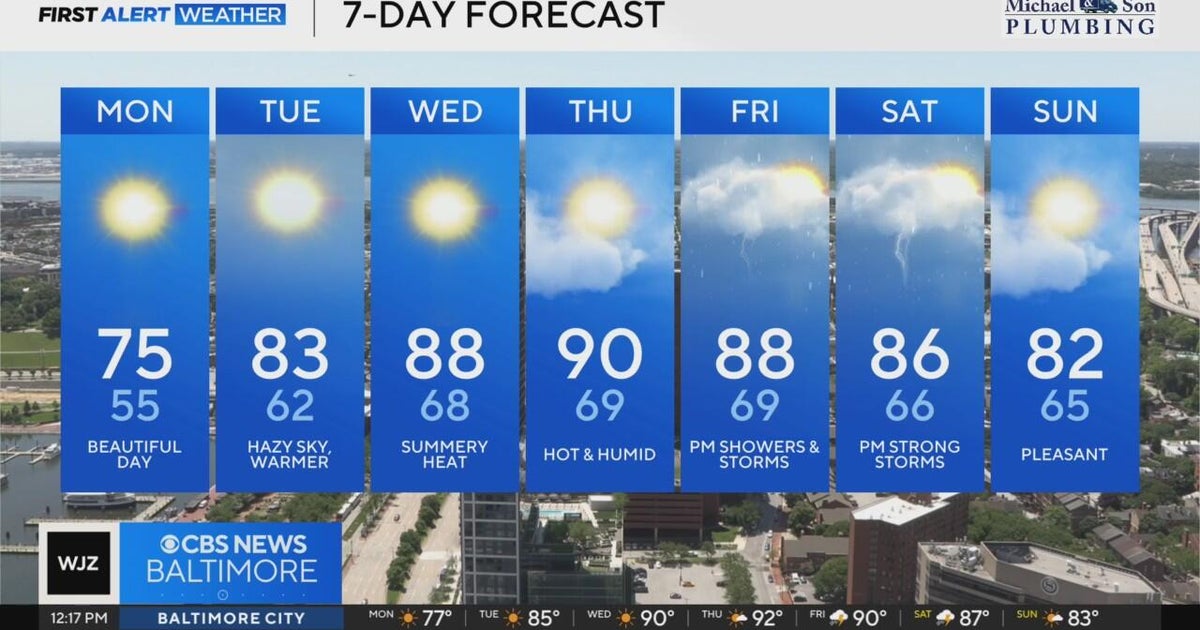 Refreshing weather in Maryland Monday followed by heat and humidity ...