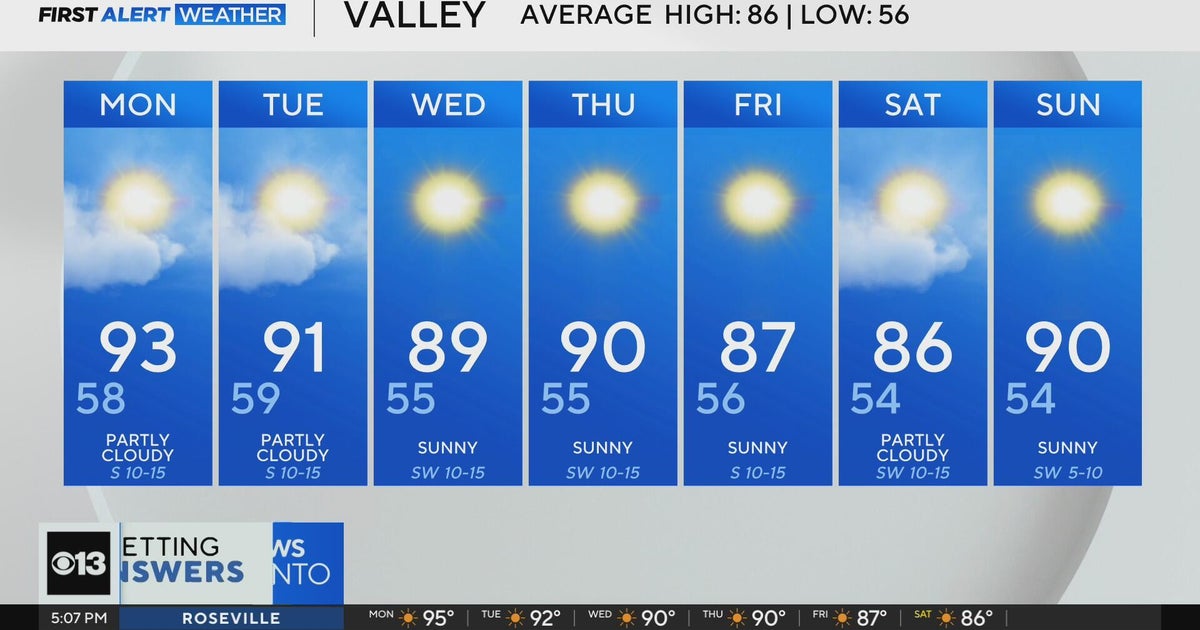 Sunday evening weather forecast 6/8/2025 - CBS Sacramento
