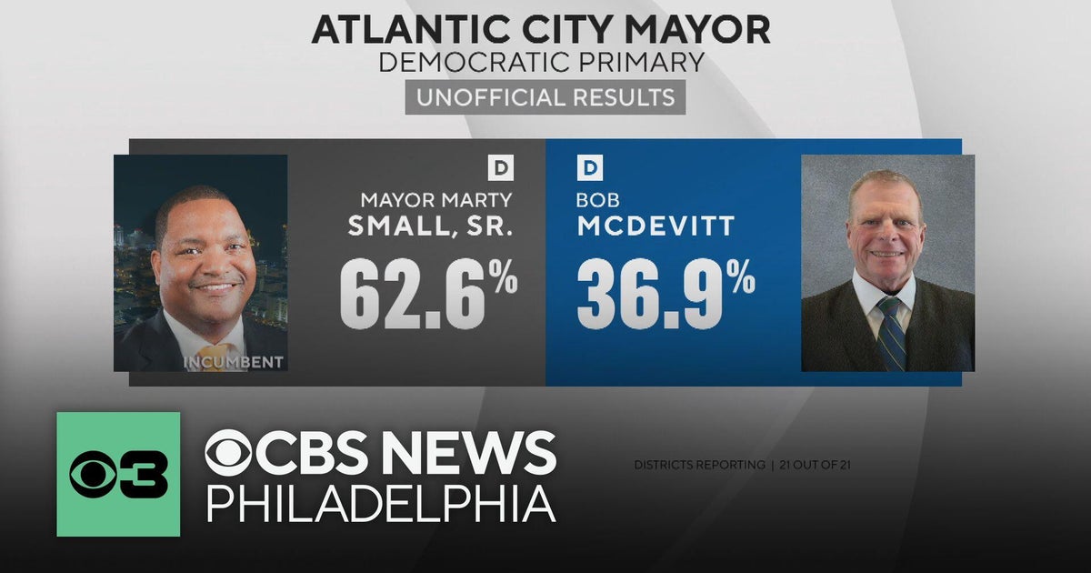 Atlantic City Mayor Marty Small wins Democratic primary, defeats ...
