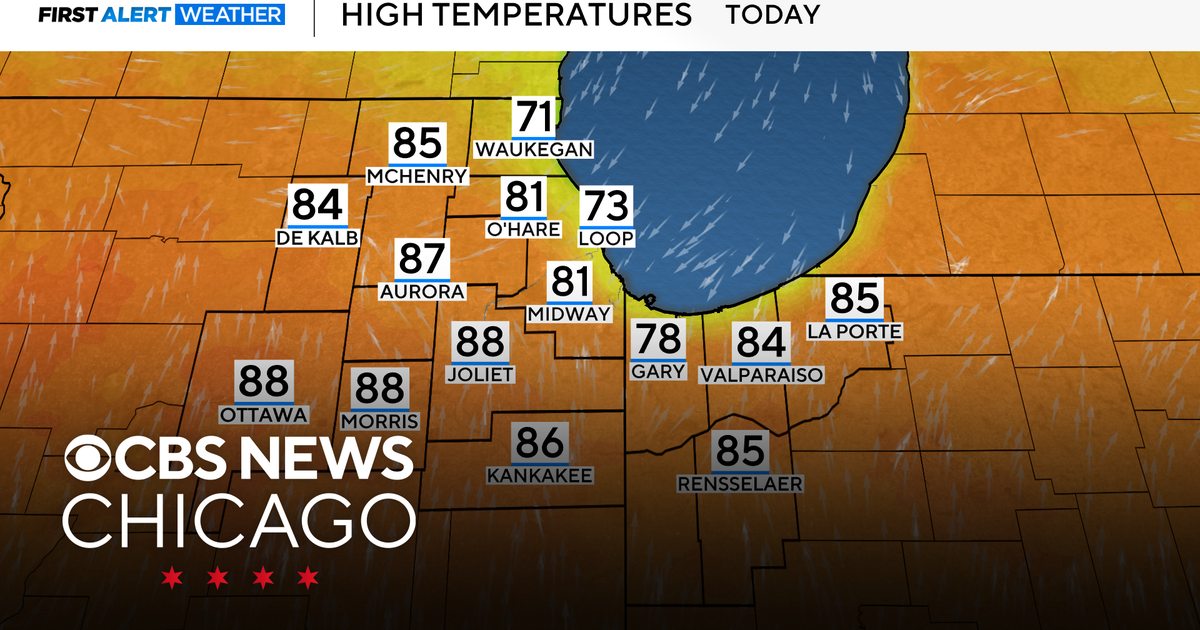Chicago weather: Hot with spotty showers Thursday - CBS Chicago