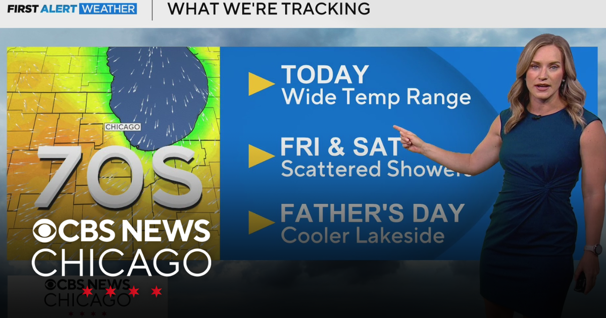 Stray showers or storms on Thursday storm - CBS Chicago