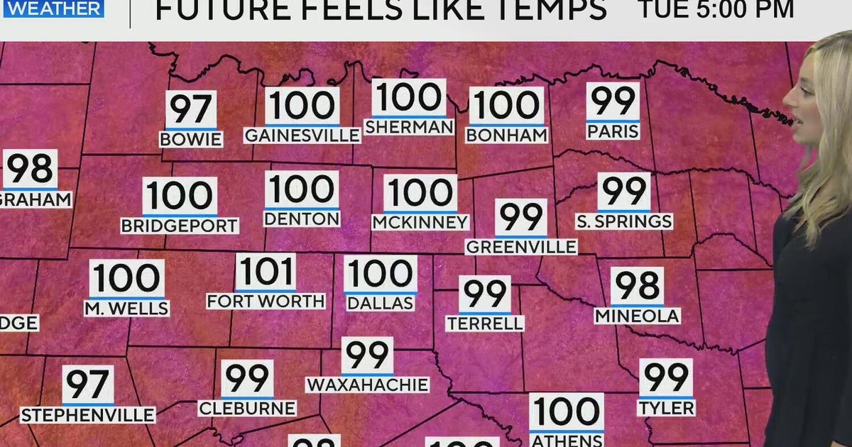 Toasty day ahead in North Texas - CBS Texas