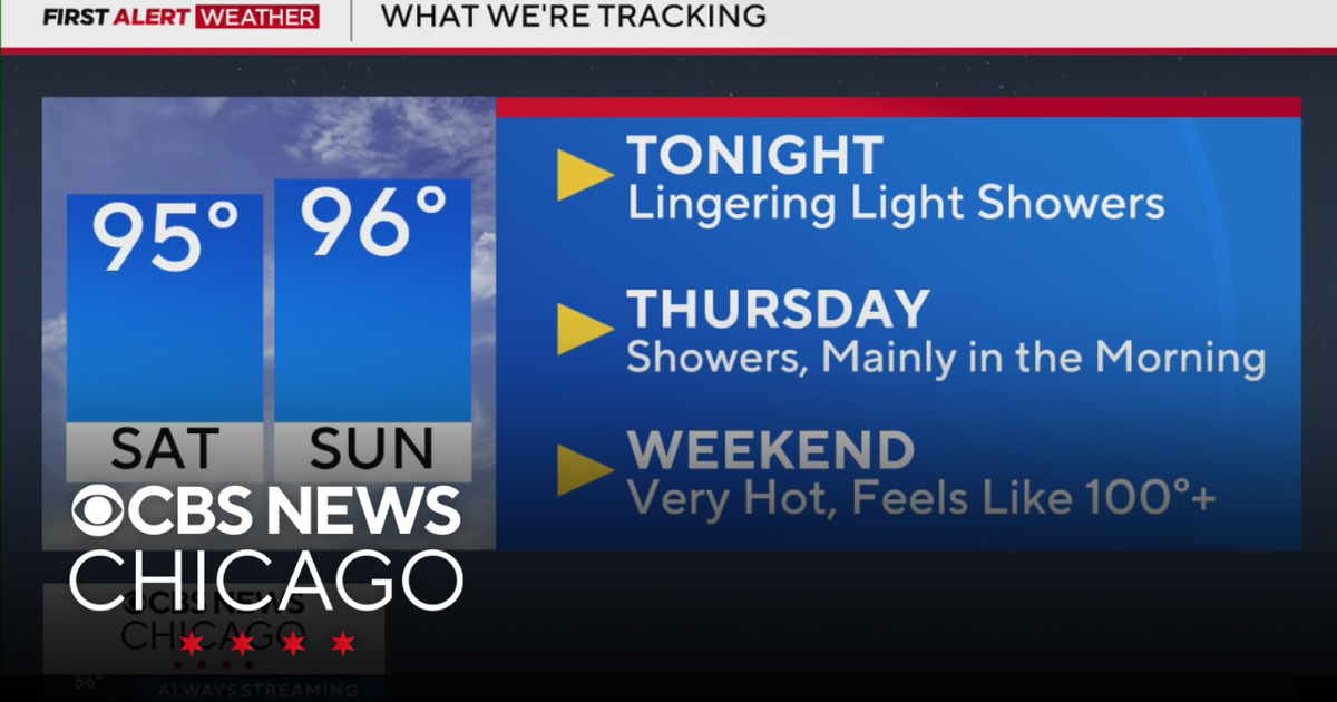 Showers continue Thursday morning in Chicago - CBS Chicago