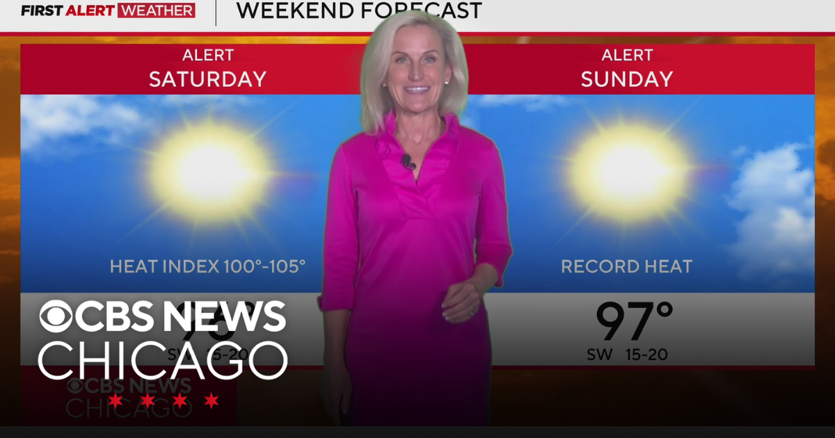 Extreme heat this weekend in Chicago - CBS Chicago