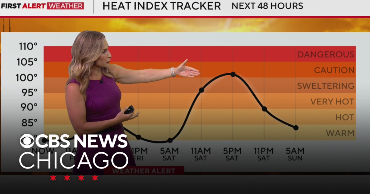 Storms on Friday, extreme heat wave this weekend - CBS Chicago