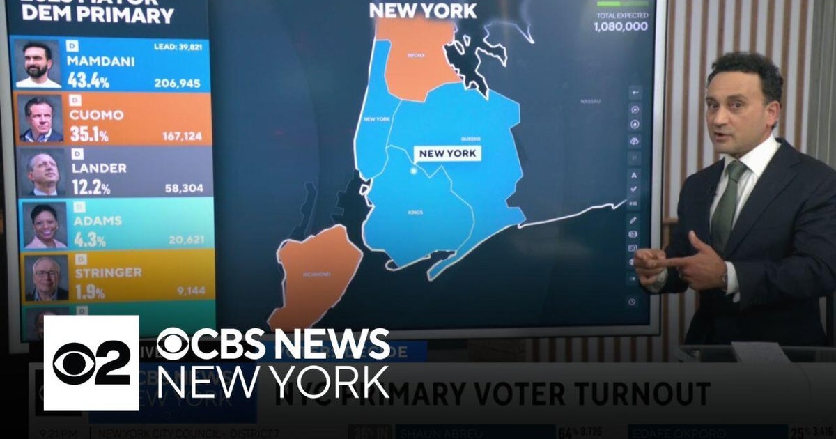 CBS News' Anthony Salvanto breaks down early numbers in the NYC ...
