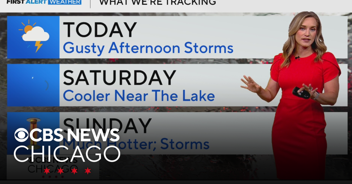 Scattered storm chances continue Friday in Chicago - CBS Chicago