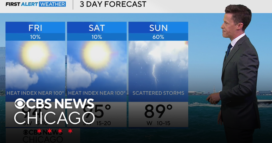Chicago weather: Hot with a chance of spotty showers Wednesday - CBS ...