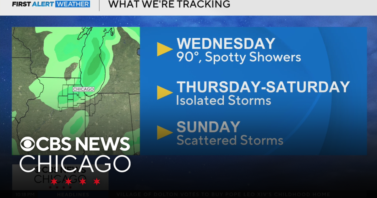 90 with spotty showers on Wednesday in Chicago - CBS Chicago