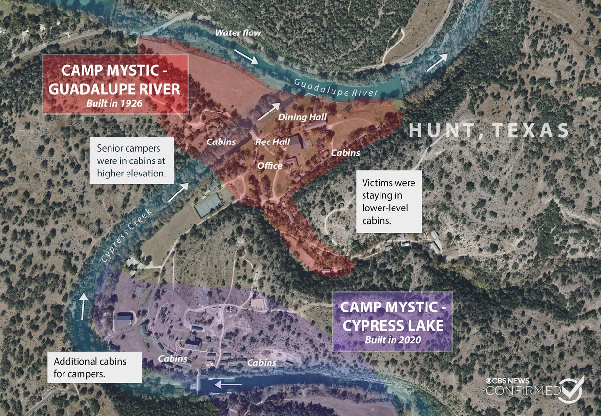 History of Camp Mystic, summer camp hit by deadly Central Texas floods - CBS Texas