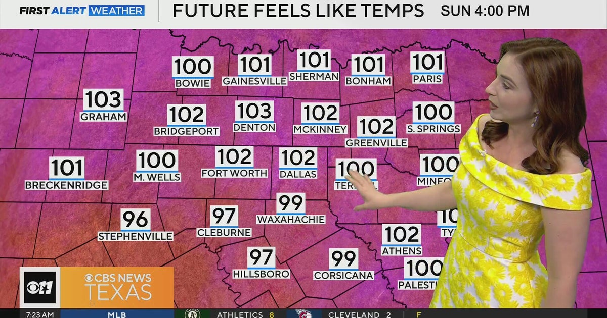 Feels-like temperatures to top 100 for North Texas on Sunday, most of ...