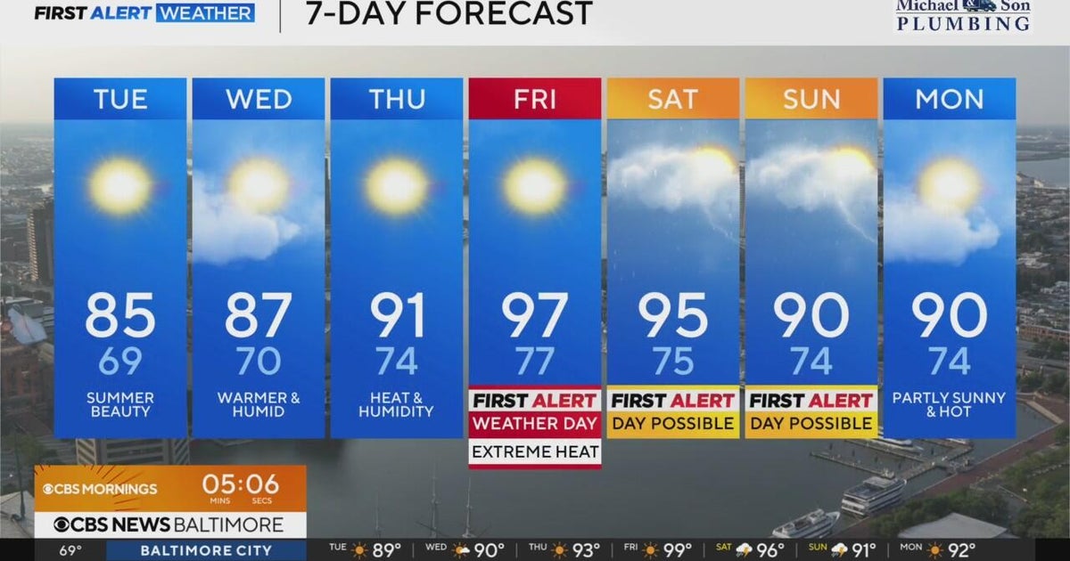 Gorgeous weather continues in Maryland this week - CBS Baltimore