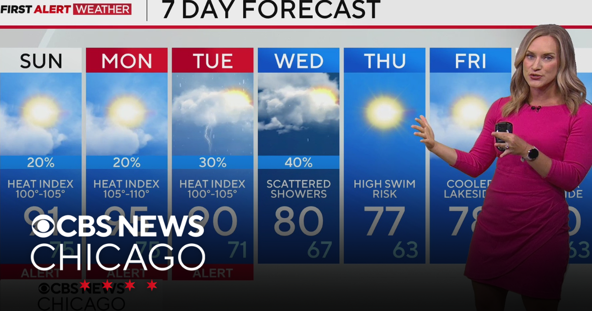 Extreme heat returning to Chicago area - CBS Chicago