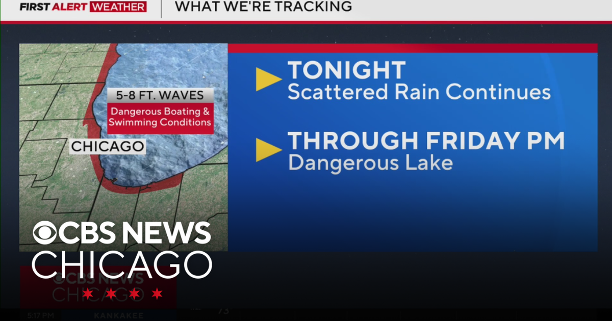 Scattered rain continues Wednesday night in Chicago - CBS Chicago