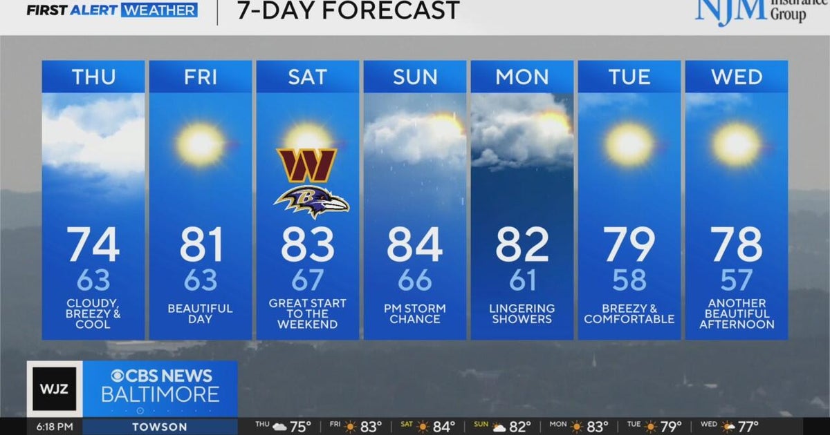 Beautiful weekend weather in Maryland ahead - CBS Baltimore
