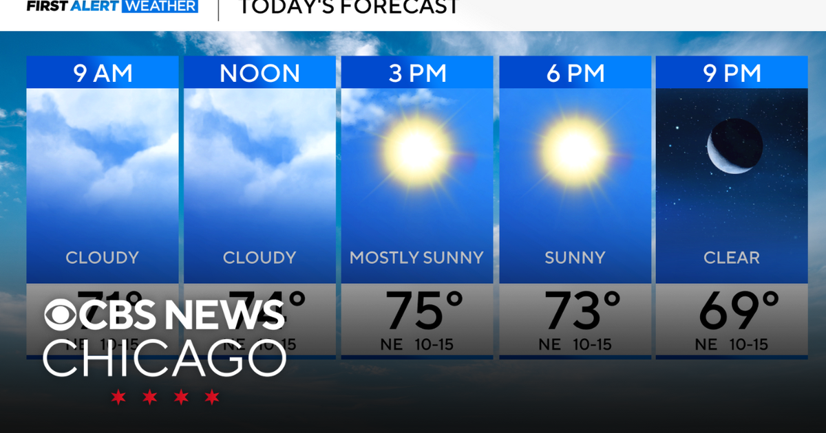 Highs in the upper 70s in Chicago - CBS Chicago