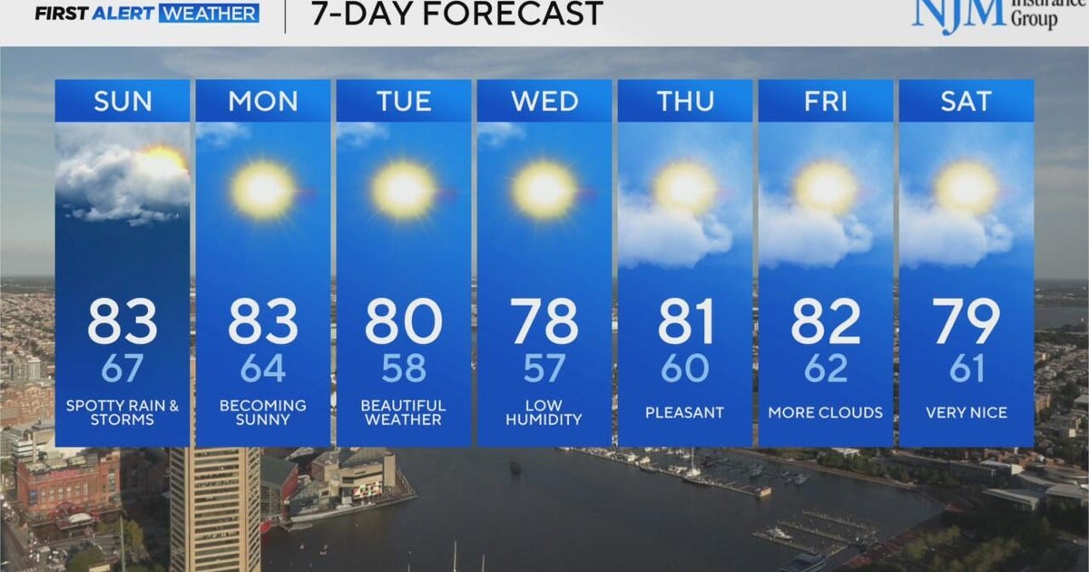 As Hurricane Erin heads farther out to sea, beautiful weather has blown ...