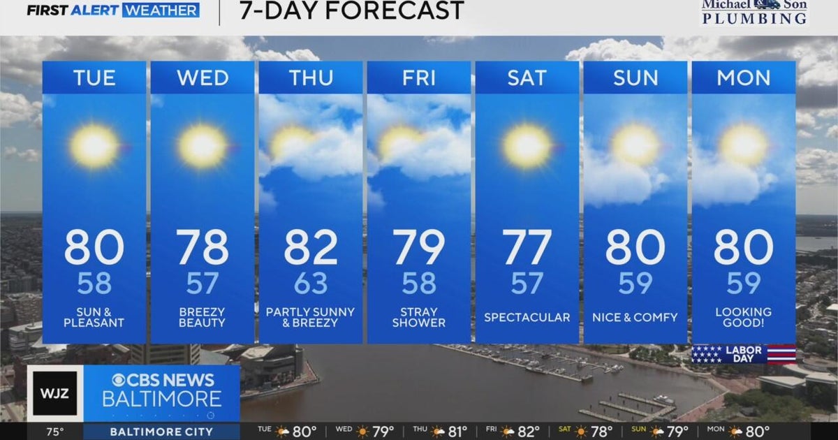 Maryland sees comfortable summer weather through Thursday - CBS Baltimore