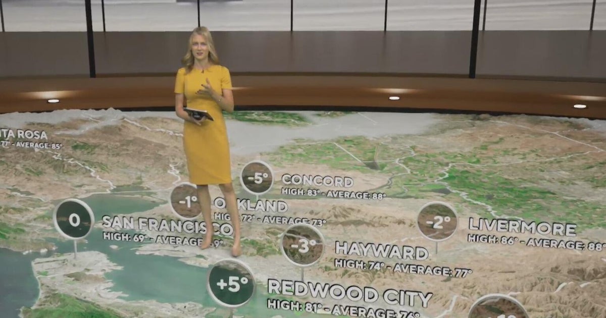 Wednesday morning First Alert weather forecast with Jessica Burch - 8 ...