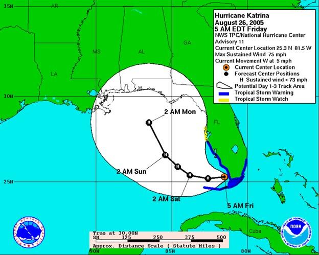 A look at the meteorology behind Hurricane Katrina 20 years later - CBS ...
