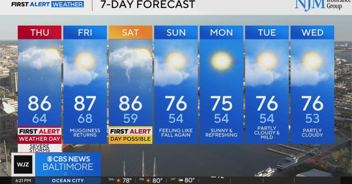 Alert Day on Thursday in Maryland with storms in the forecast - CBS ...